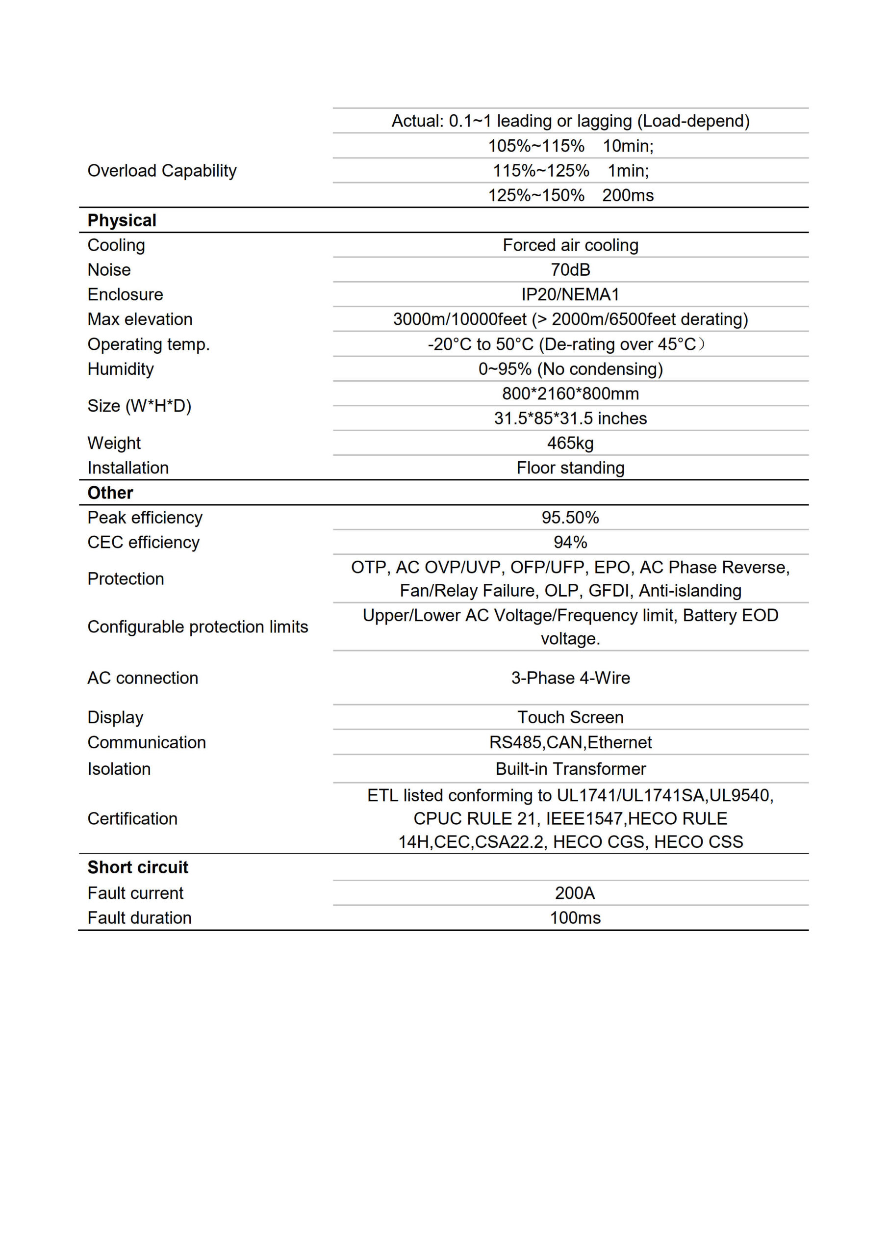 50kW Rack Storage Inverter with built-in transformer – ELM SOLAR